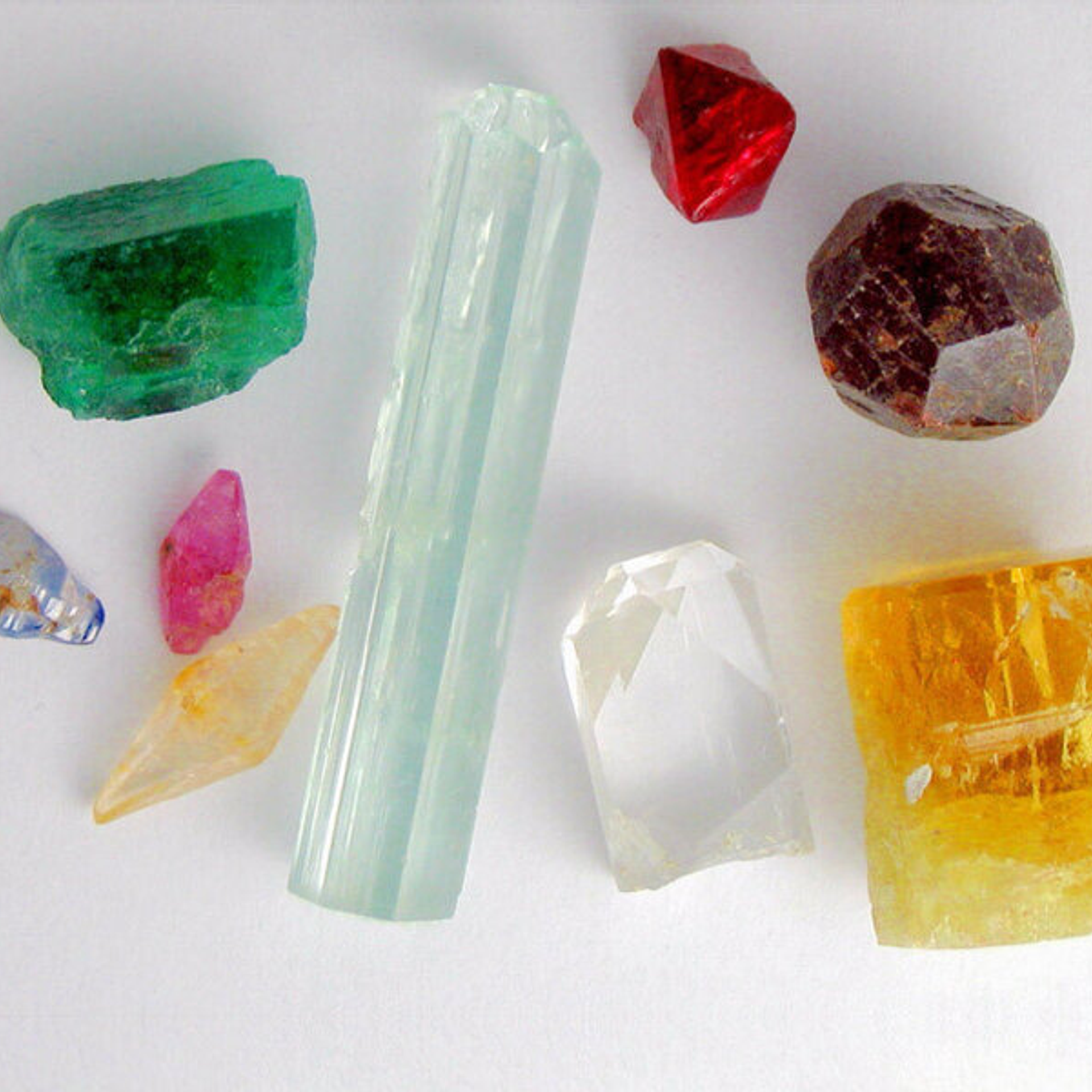 Crystal habit
